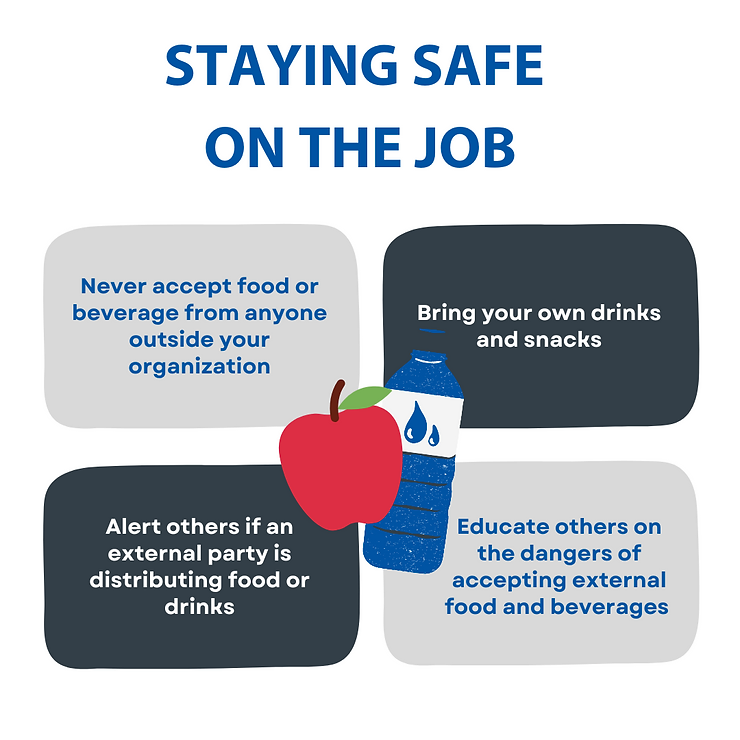 Staying Safe on the Job! - Milestone